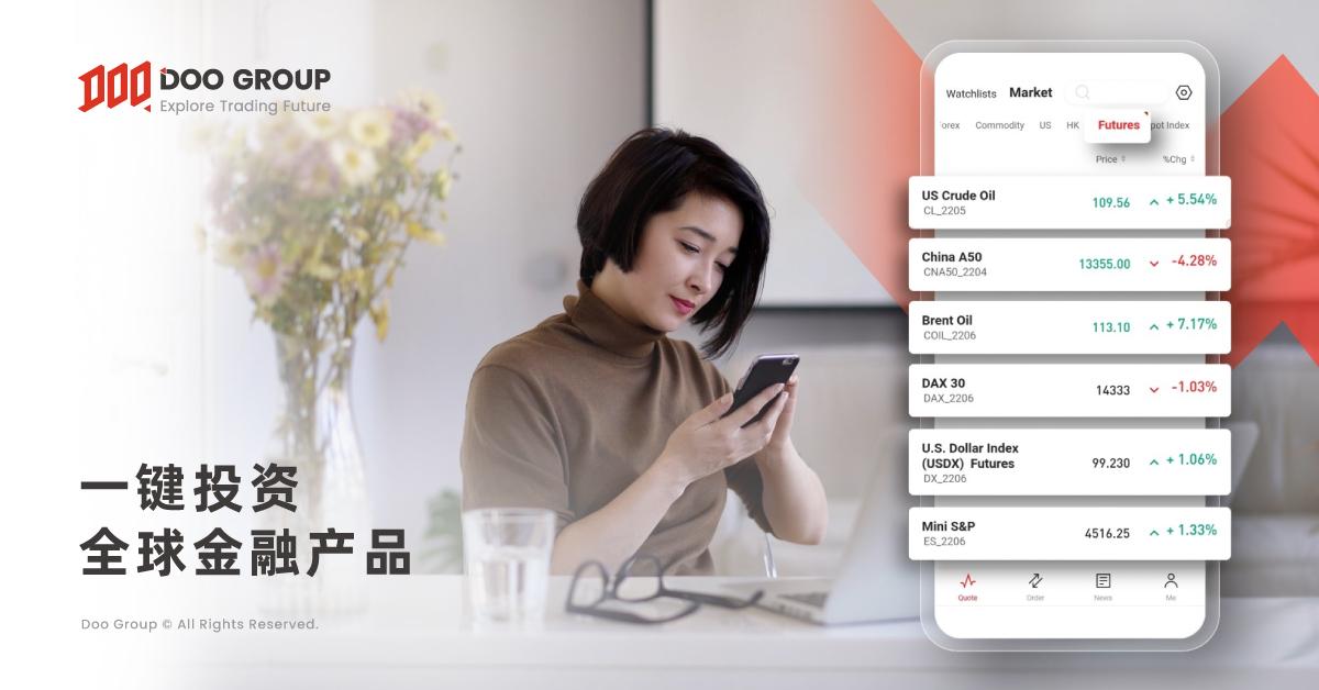 Doo Prime InTrade 新一代交易平台，轻松实现一键环球投资 - 知乎