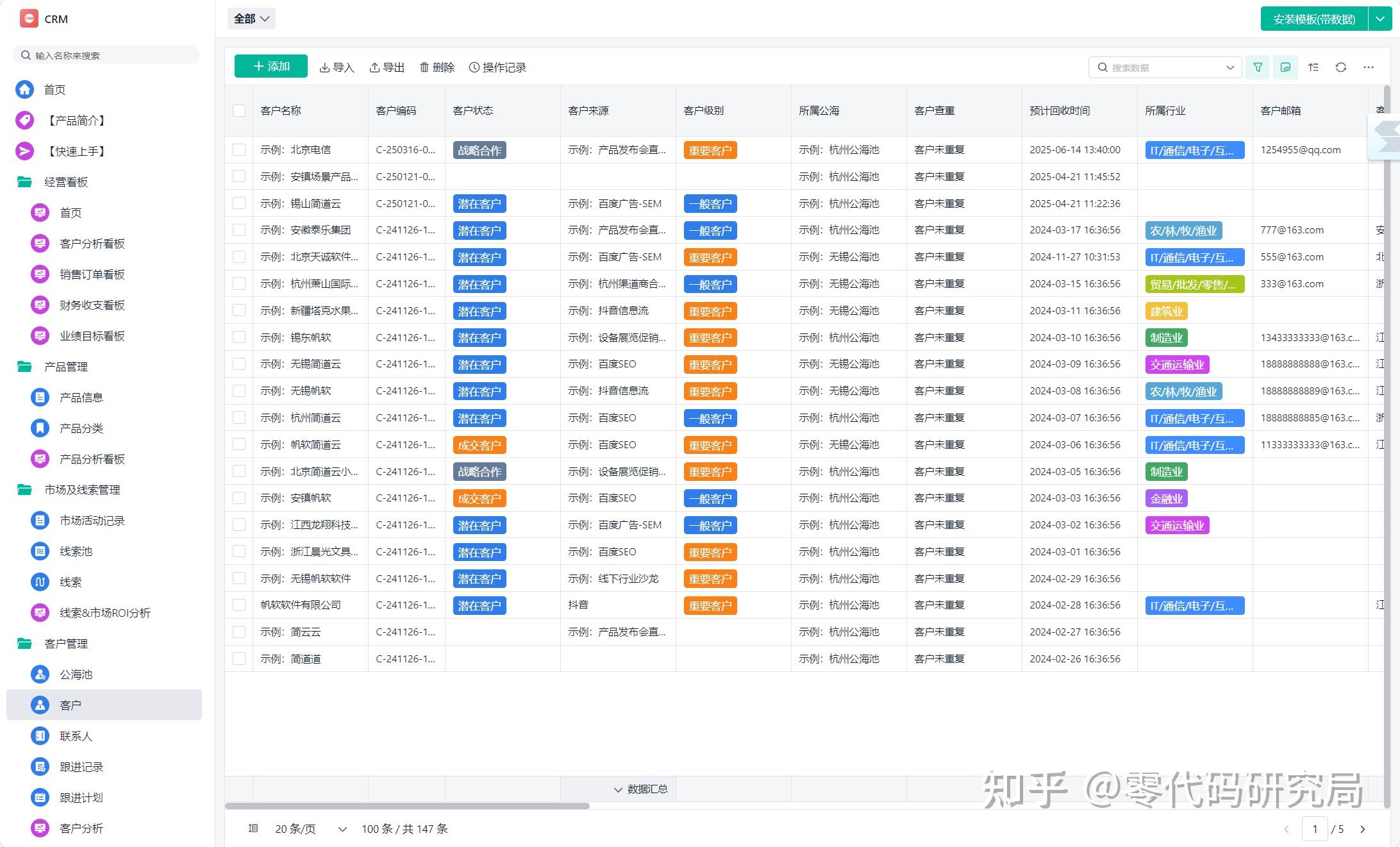 ERP、OA、CRM到底啥区别？90% 的企业选错了，别再踩坑！ - 知乎