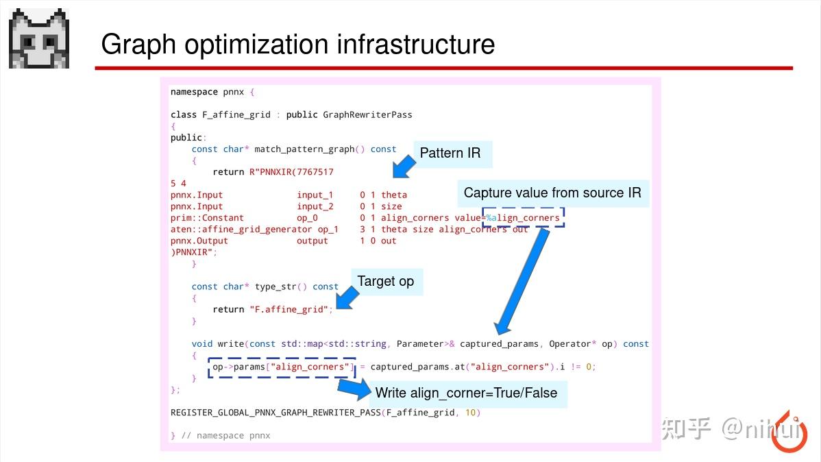PNNX: PyTorch Neural Network Exchange - 知乎