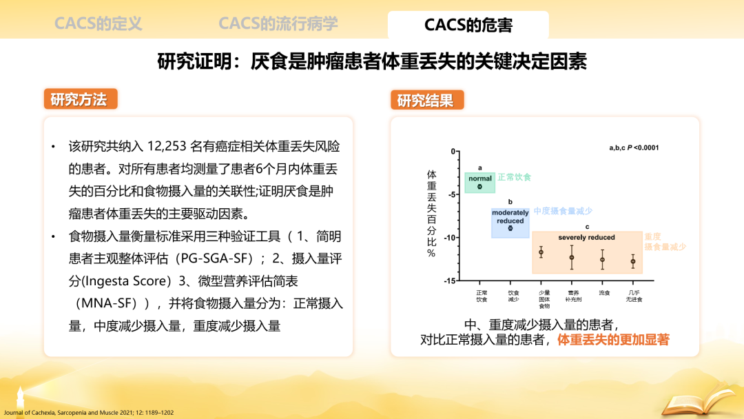 2025CSCO丨肿瘤厌食-恶病质综合征诊疗指南，机制与诊断篇 - 知乎