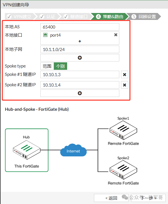 漂亮！FortiGate配置Hub-Spoke类型的IPsec VPN竟然是Full-Mesh架构 - 知乎