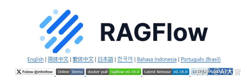 盘点GitHub上爆火的RAG开源项目 - 知乎