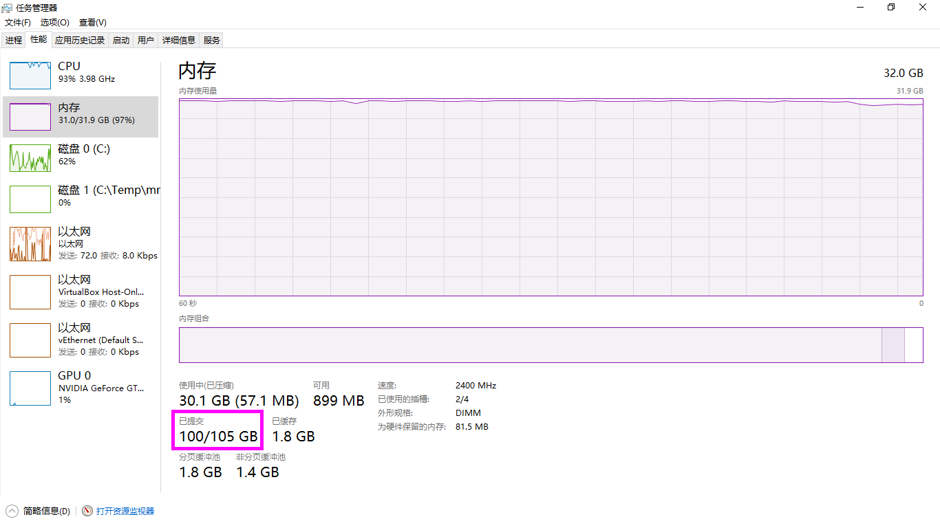 Go 性能神话的破灭（没上 C/C++，就和 Java/C# 比一比） - 知乎