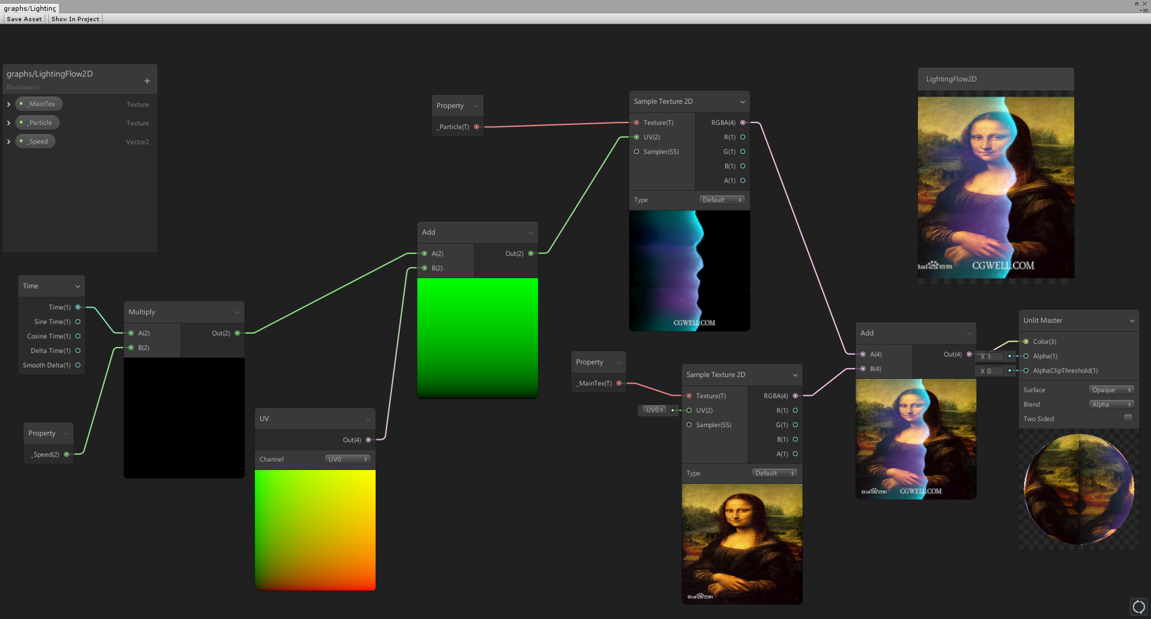 Unity2018 Shader Graph 学习笔记（六） 流光效果的实现 - 知乎