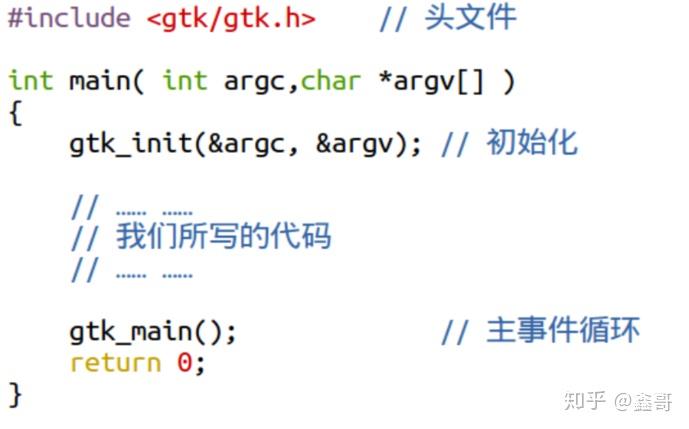 《为人民服务》嵌入式设备GUI开发之GTK+入门（一） - 知乎