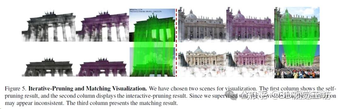 极快！开源！HCPM：又快又好的局部特征匹配！ - 知乎