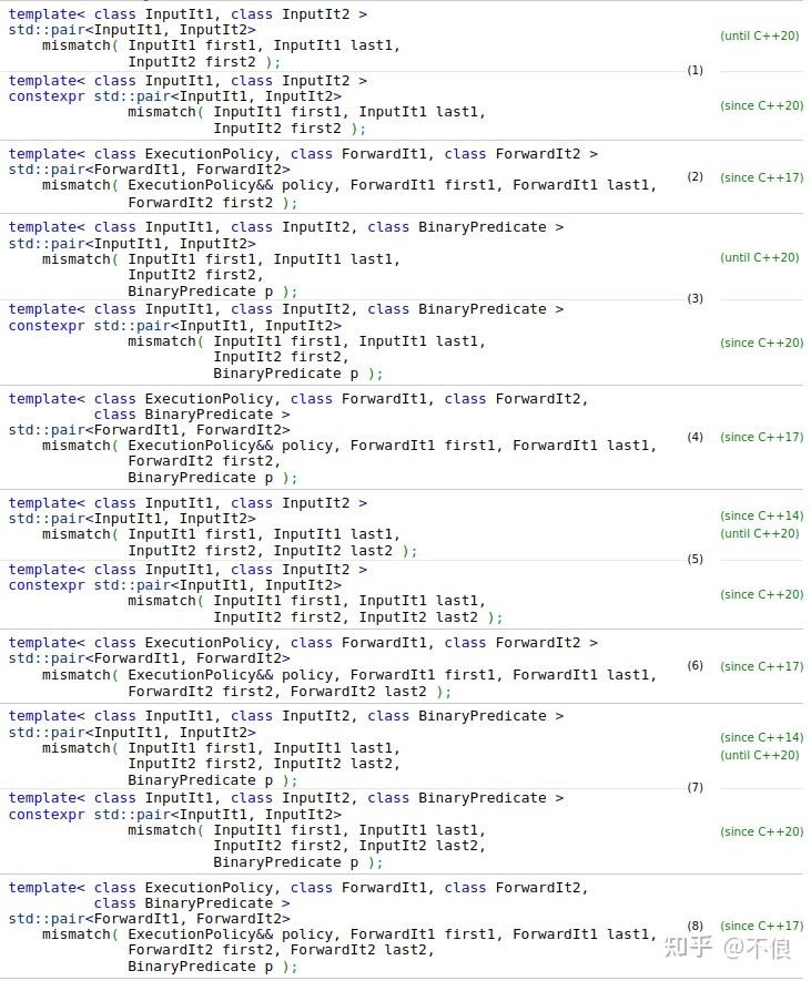 C++标准库算法--Non-modifying Sequence Algorithm - 知乎