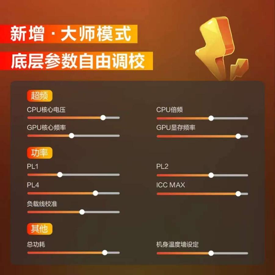 OMEN暗影精灵MAX 618特惠来袭，电竞玩家从此无烦忧 - 知乎