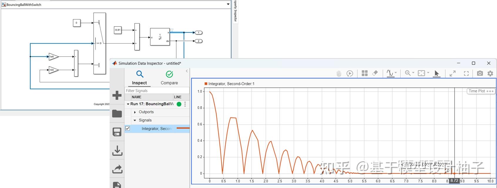仿真加速：如何看懂 Solver Profile 的报告 - 知乎