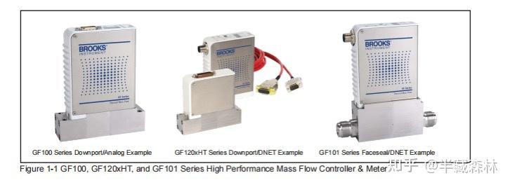 BROOKS GF100 GF120XHT GF101 Series Mass Flow Controllers 质量流量控制器 ...