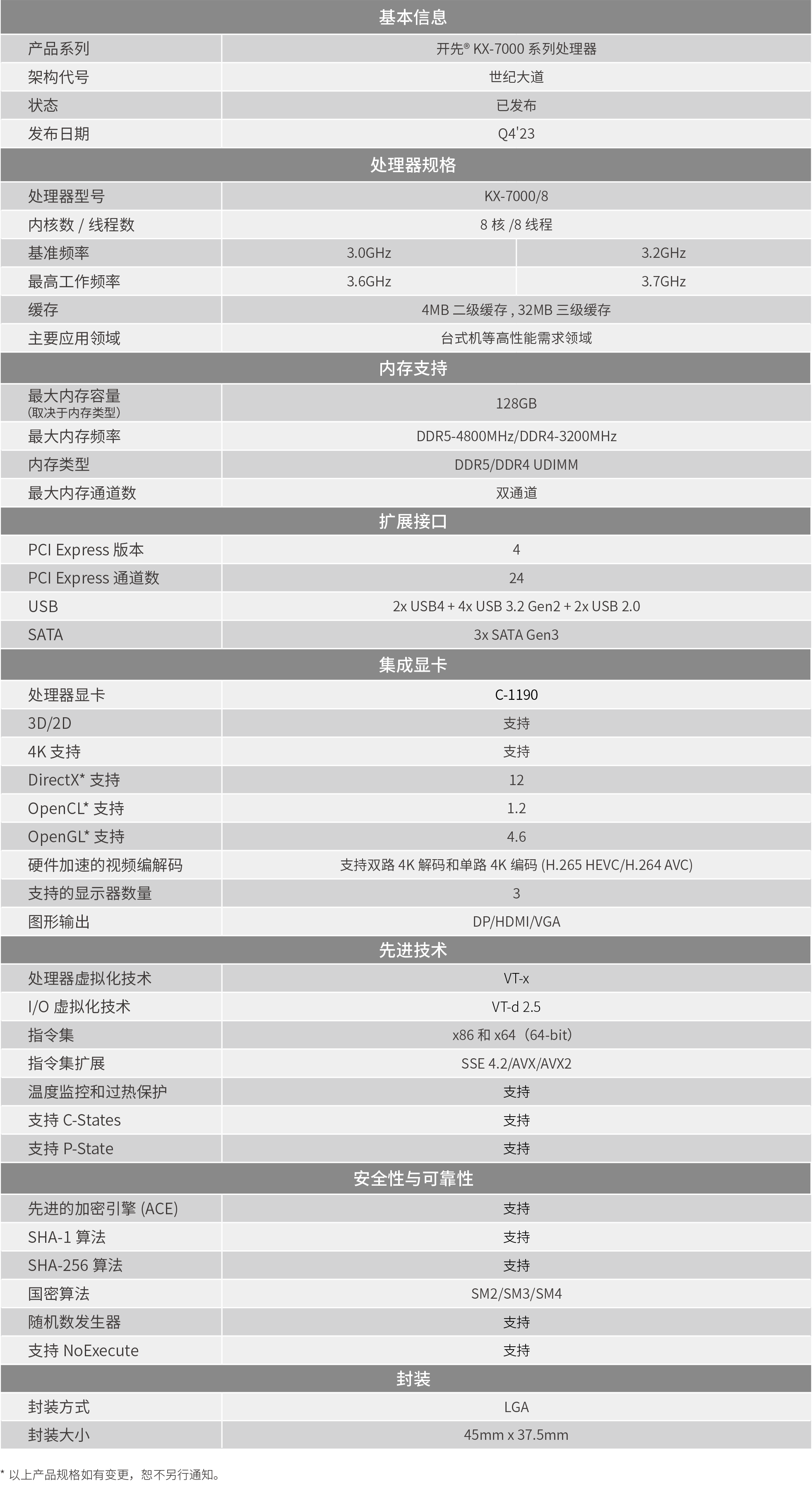 如何评价兆芯最新发布的KX7000？ - 知乎
