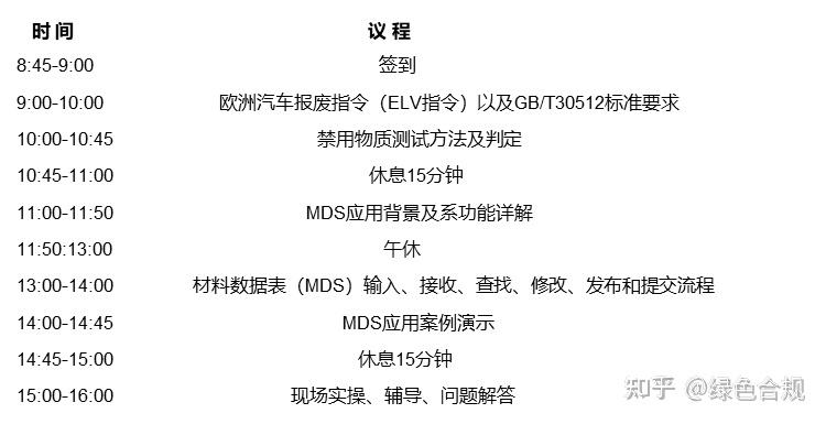 什么是IMDS（国际材料数据系统） - 知乎