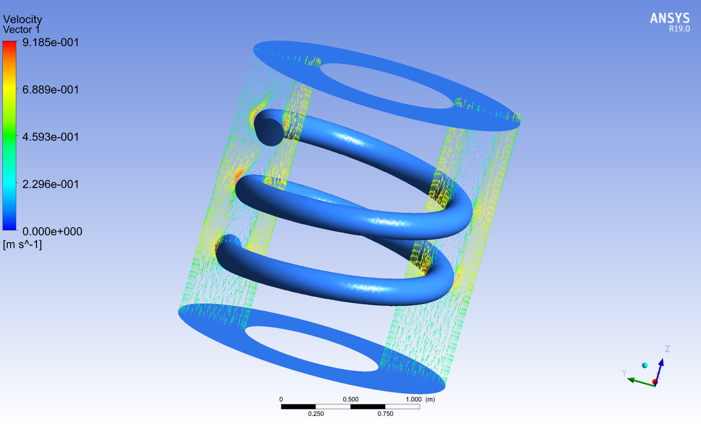 ANSYS-FLUENT计算常见问题汇总 - 知乎
