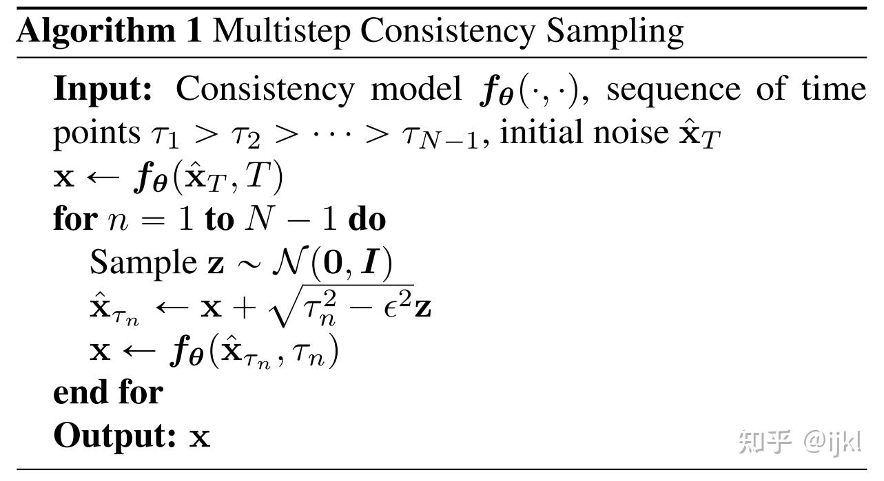 Diffusion理解-扩散过程(1) Consistency Models - 知乎