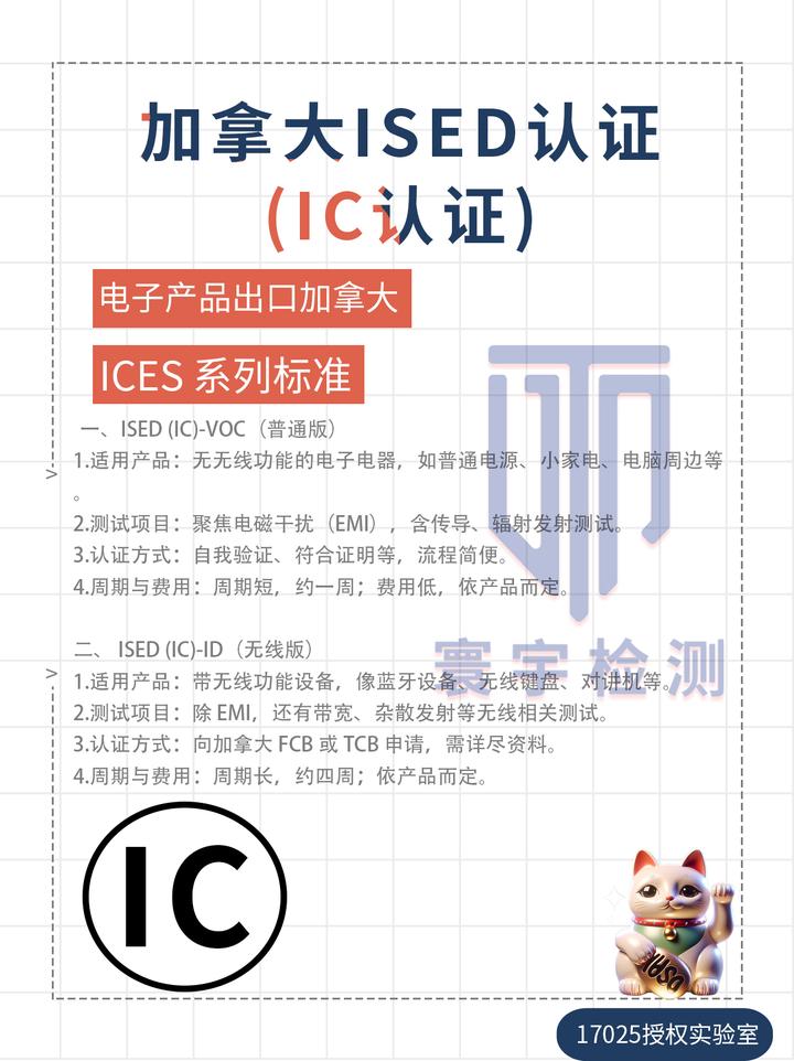 加拿大无线ISED/IC认证 - 知乎