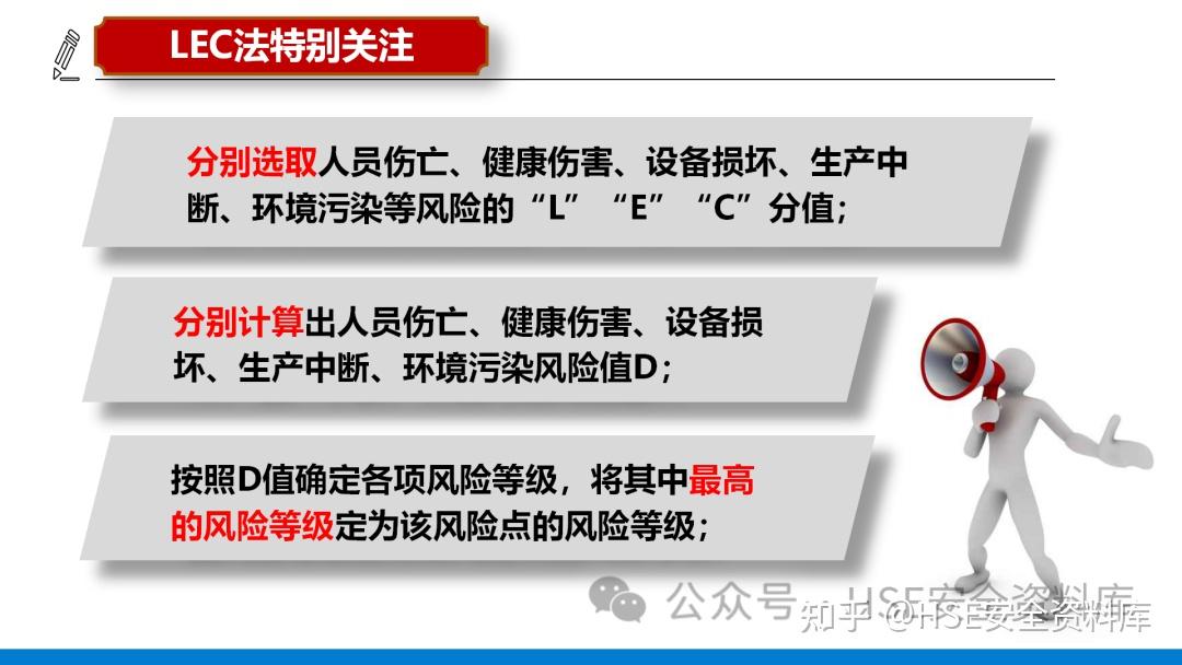 PPT |【课件】LEC风险评价法 - 知乎