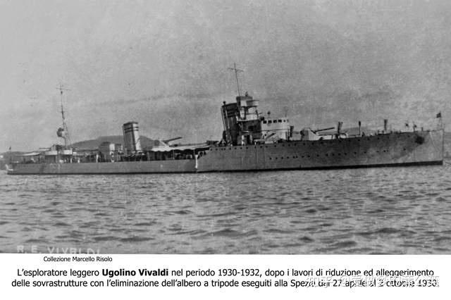 第二次世界大战的意大利驱逐舰 - 知乎