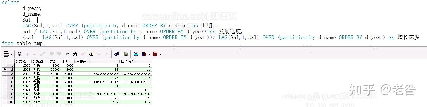 分析函数之LEAD和LAG - 知乎