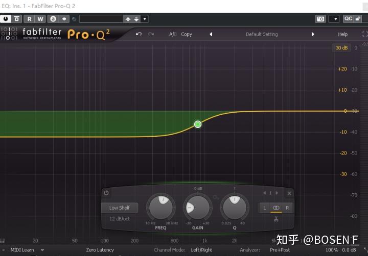 EQ效果器的常识 以Fabfilter Pro-Q 2为例 - 知乎
