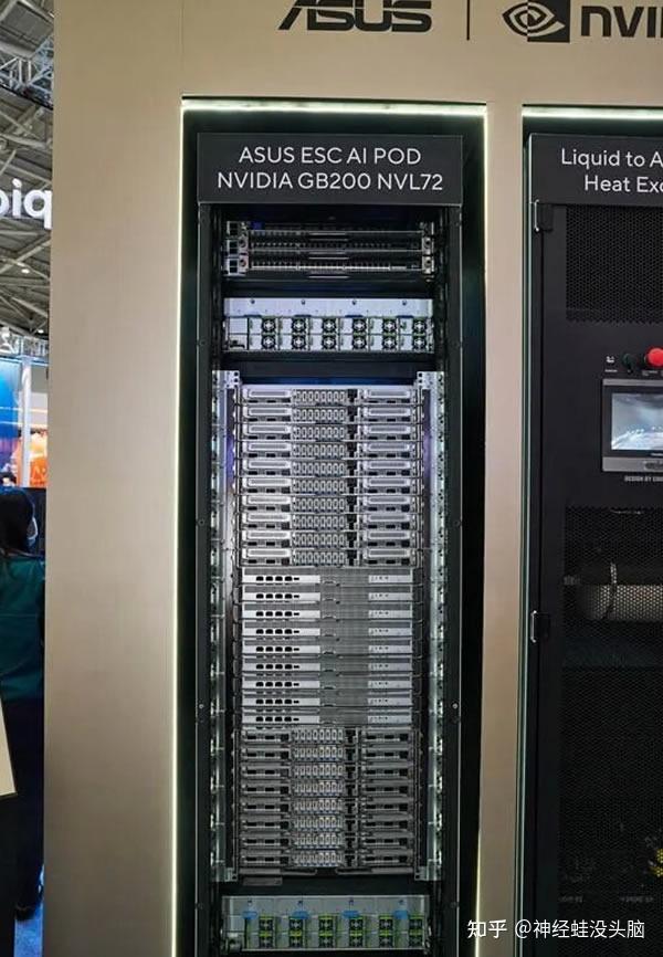 NVIDIA GB200 Superchip及各厂家液冷服务器和液冷机柜介绍 - 知乎