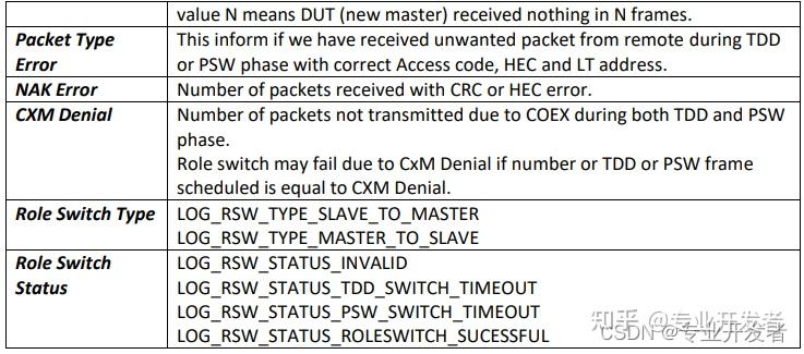 高通平台Android 蓝牙调试和配置手册--debug BTsnoop的log - 知乎