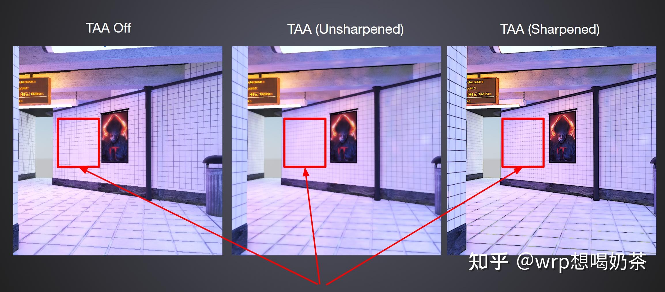 UPenn CIS 565 GPU Programming&Arch期末项目-基于Surfel的全局光照 - 知乎