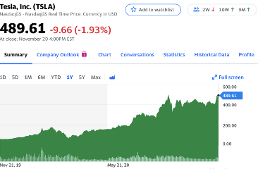 啥？CMBS 和REITs傻傻分不清？快点开这篇文章！ - 知乎