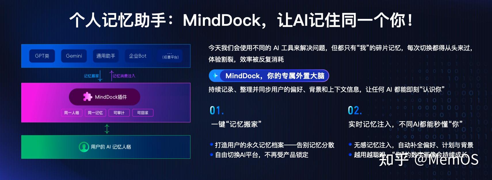 MemOS 重构智能体认知底座，开启记忆原生 AI 时代 - 知乎