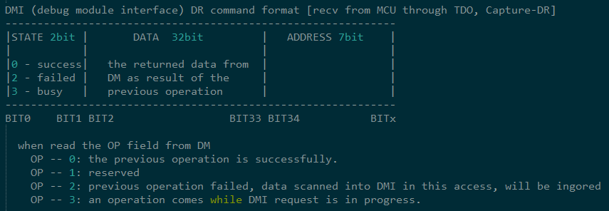 OpenOCD代码结构浅析(基于RISCV) - 知乎