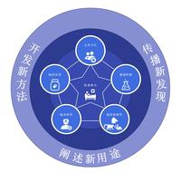 【Jove】HiBiT技术-对靶向蛋白降解分子进行高通量细胞活性分析 - 知乎
