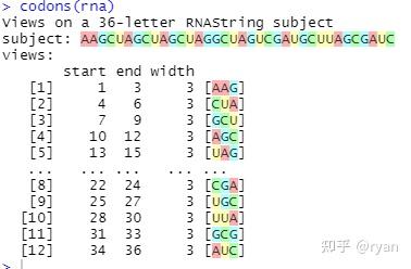 Biostrings包处理生物序列 - 知乎