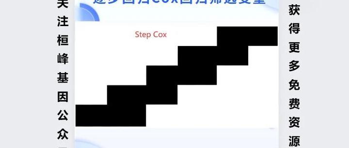 MachineLearning 27. 机器学习之逐步Cox回归筛选变量 (StepCox) - 知乎