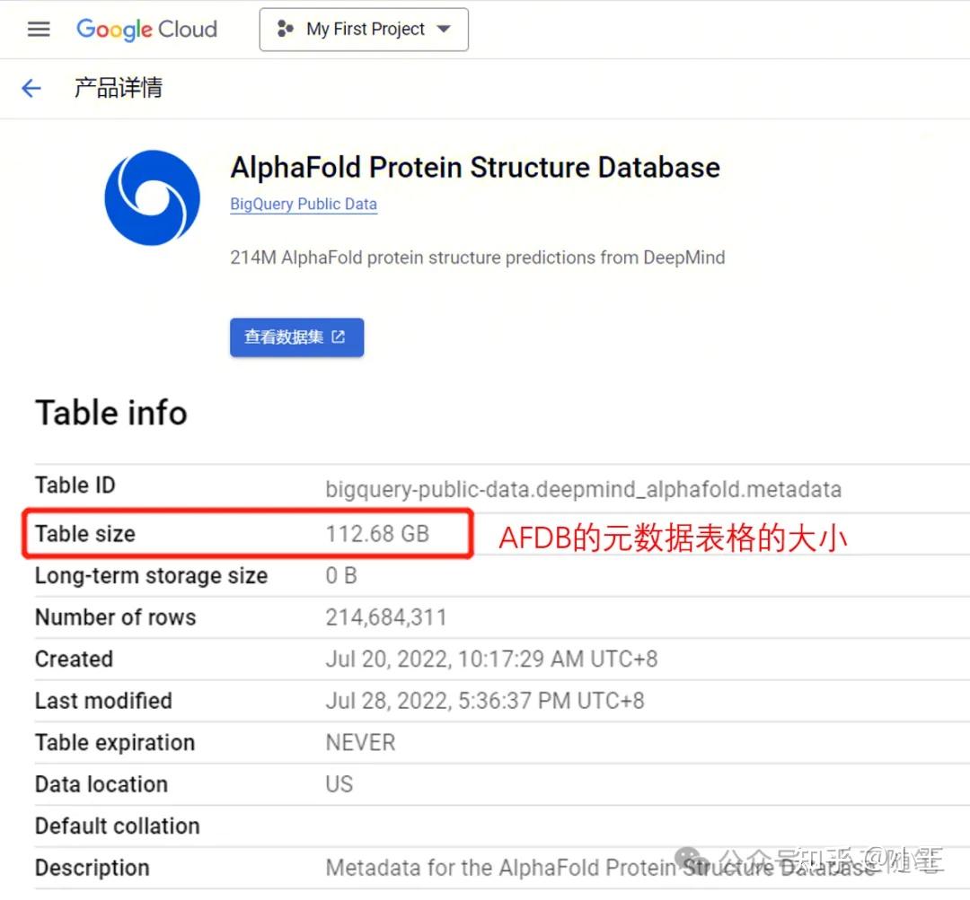 AlphaFold Database的在线搜索和使用 - 知乎