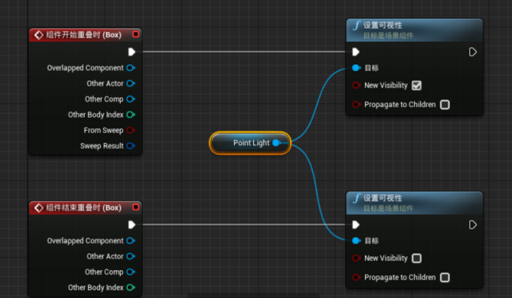 技术揭秘：人人都是程序员,小白也能用UE4开发BIM程序! - 知乎
