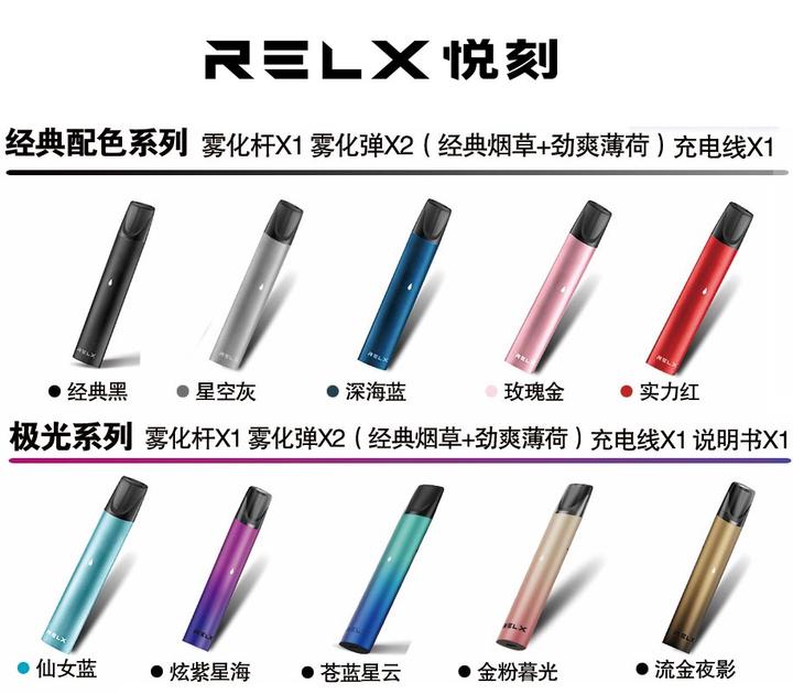 relx五代悦刻幻影一抽就亮红灯怎么办？ - 知乎