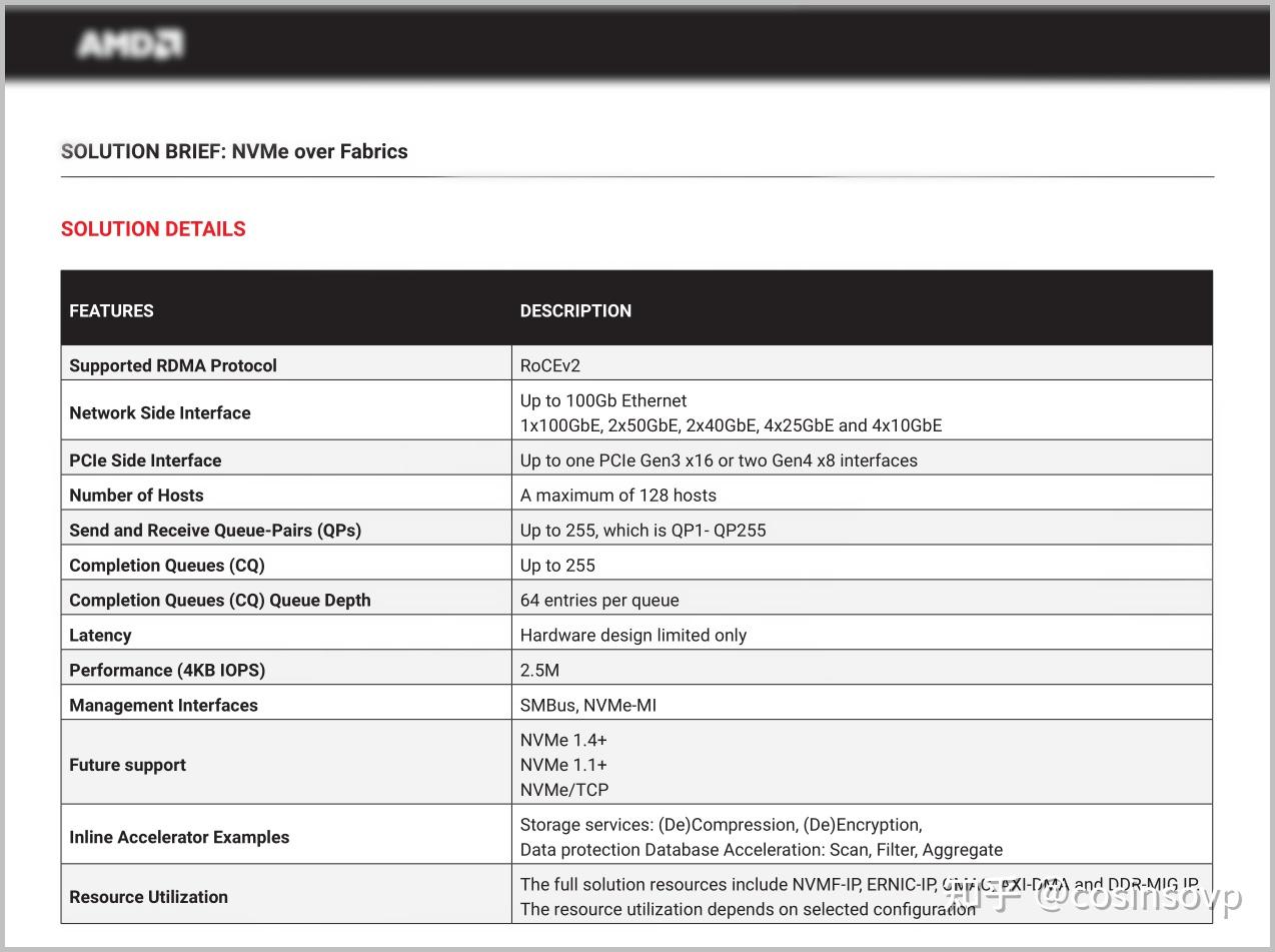nvmeof xilinx vivado rtl软硬件设计NVMe Over Fabric系统软硬件FPGA实现 NVMeOF系统软硬件 ...