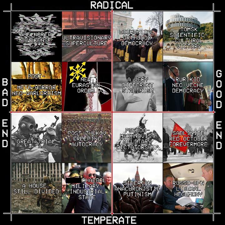 TNO初版俄罗斯地区统一路线概览 - 知乎