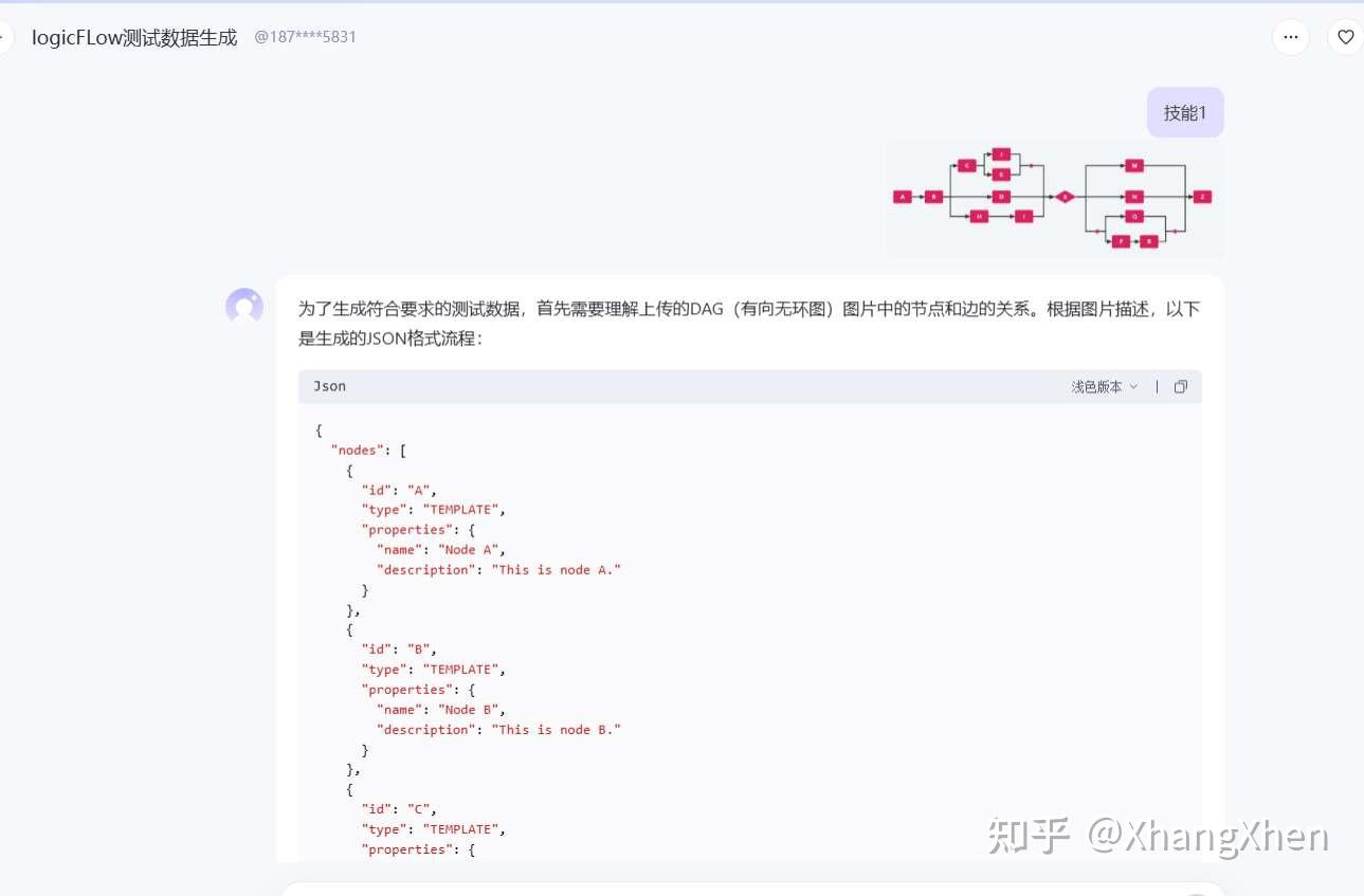 拓扑排序+LCA算法在可视化LiteFlow-EL生成的应用 - 知乎