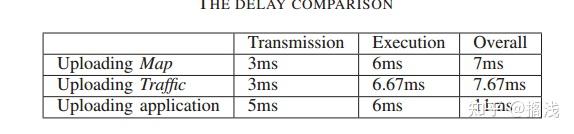 Dependency-Aware and Latency-Optimal Computation Offloading for Multi-User Edge Computing ...