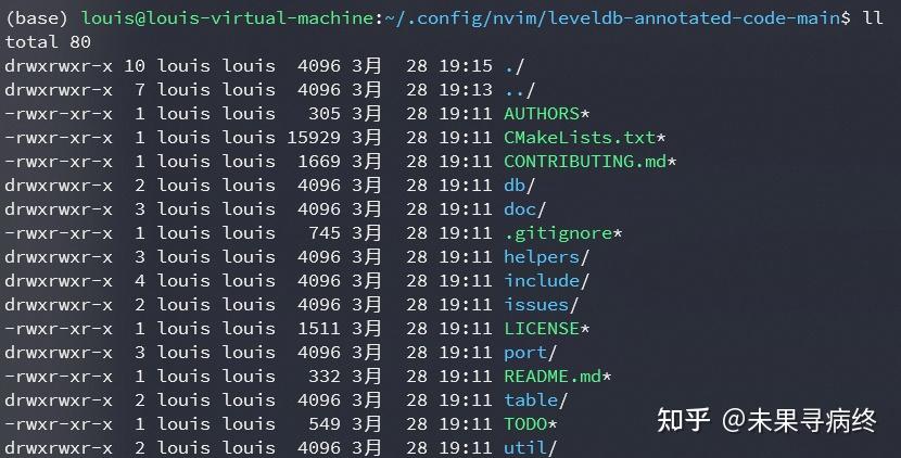 LevelDB解析(一) - 知乎