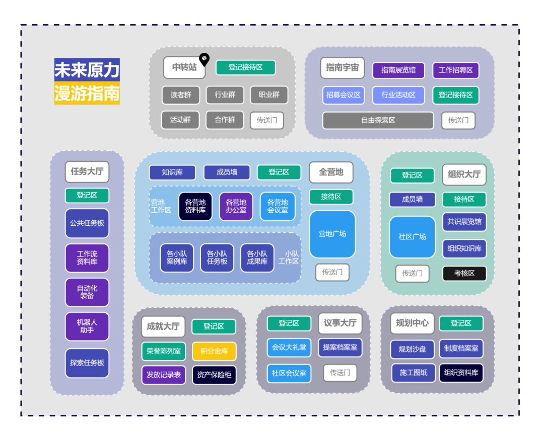 如何评价Tim Pan及其影视飓风自媒体？ - 知乎