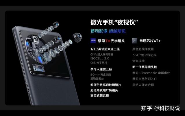 看似一样？一文读懂vivo X80、X80Pro的区别 - 知乎