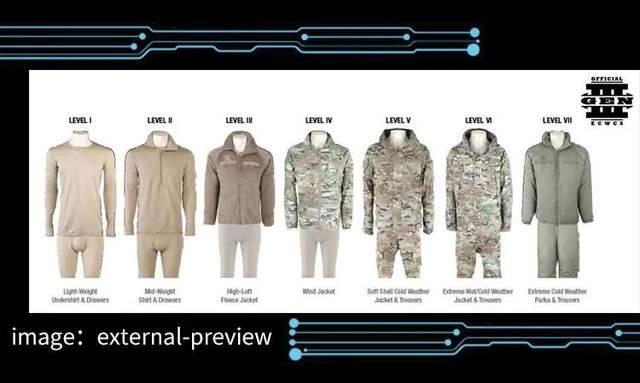 ECWCS，美军安插在山系户外圈的秘密武器 - 知乎
