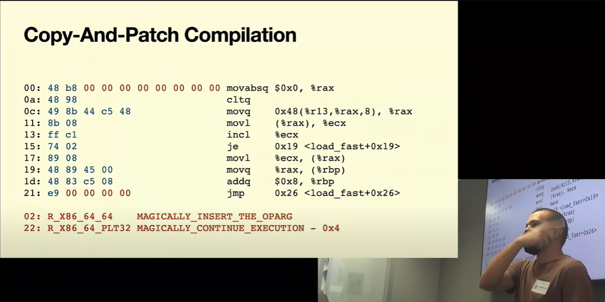 Python3.13的JIT是如何实现的 - 知乎