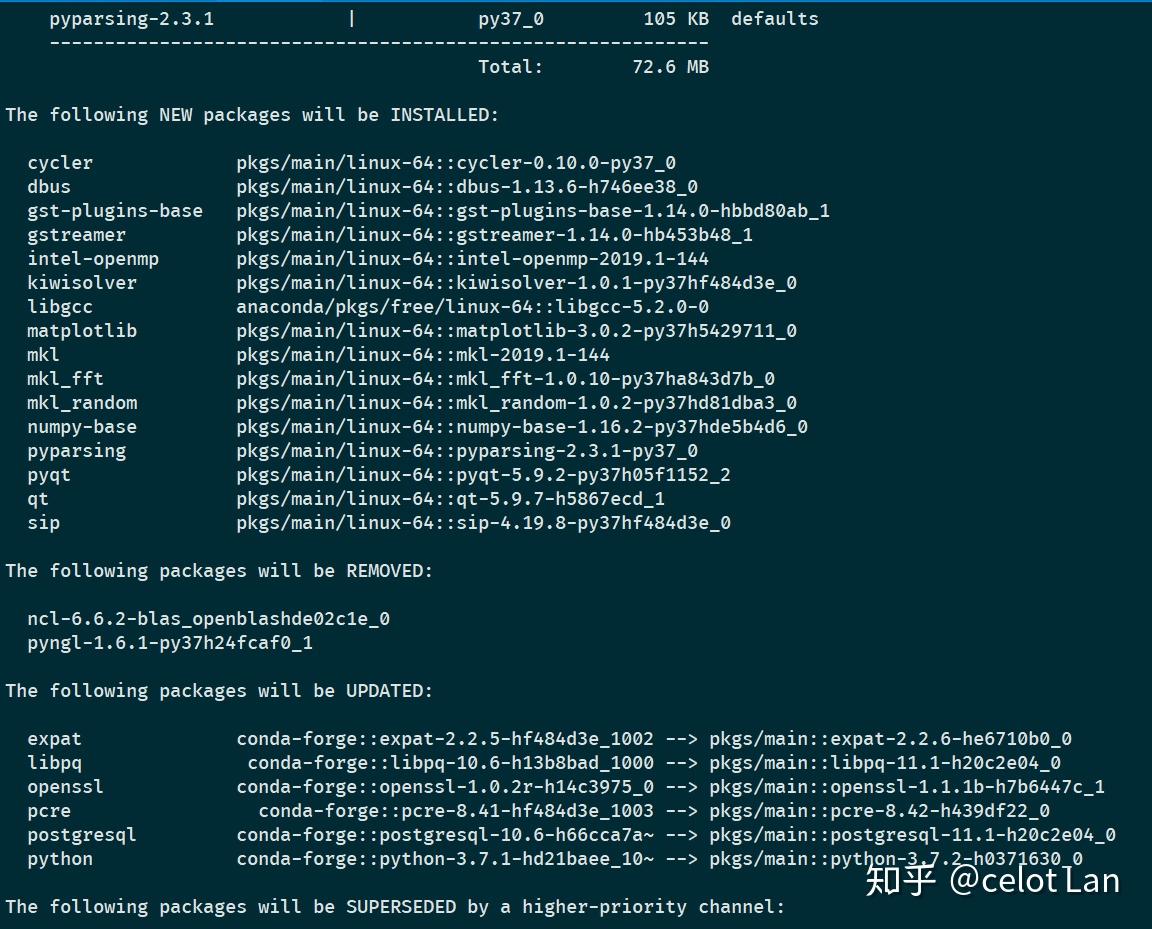 回顾一下踩过的pyNGL的坑 - 知乎