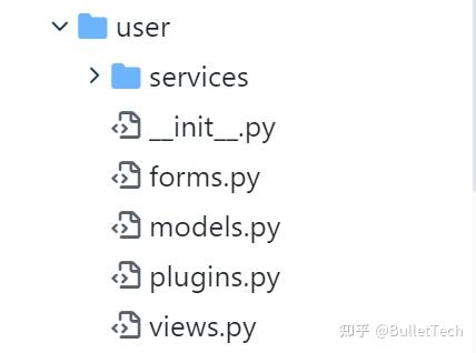 解读FlaskBB源码 - 知乎