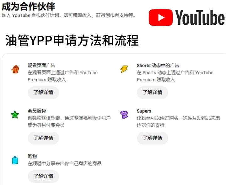 必看！油管YPP开通条件，变现不再难！ - 知乎