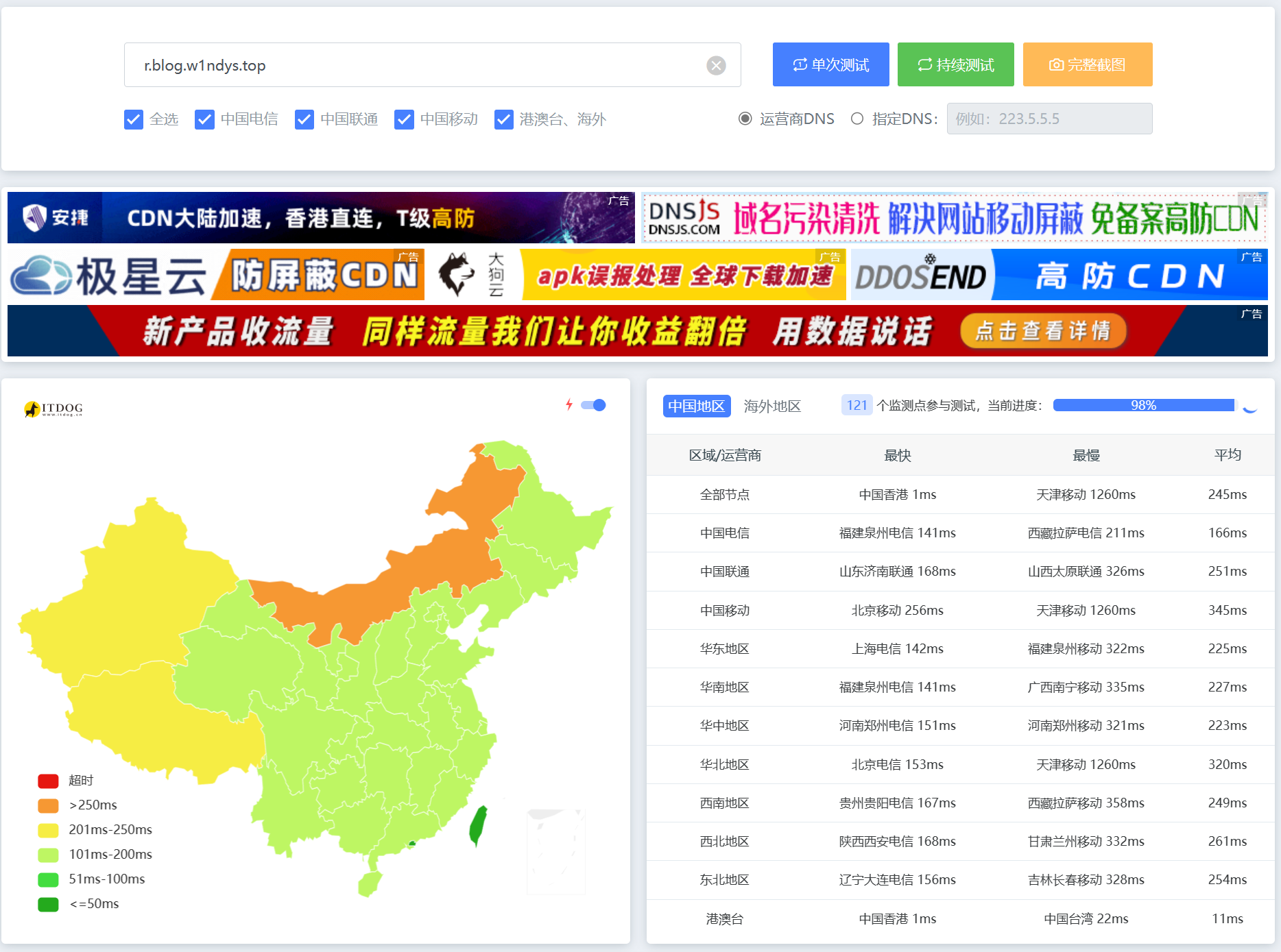 静态托管网站Vercel/Render/cloudflare/Netlify/Github国内对比连通测试 - 知乎