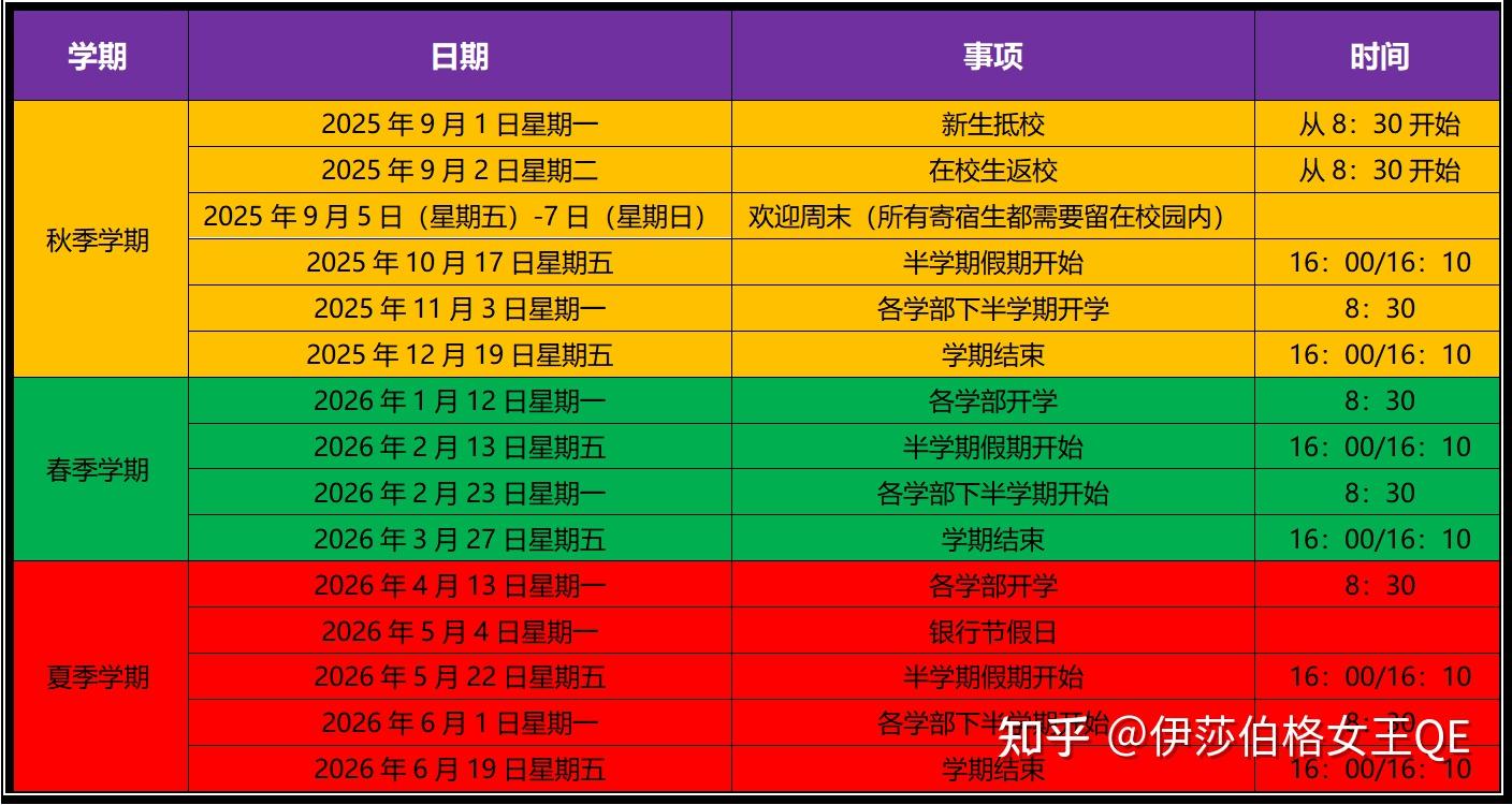 2025-2026学年校历！ - 知乎