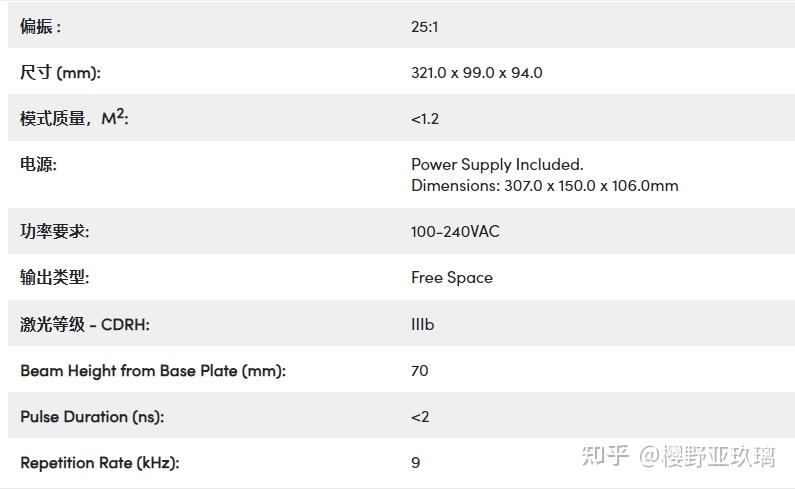 355nm紫外固体激光器 - 知乎